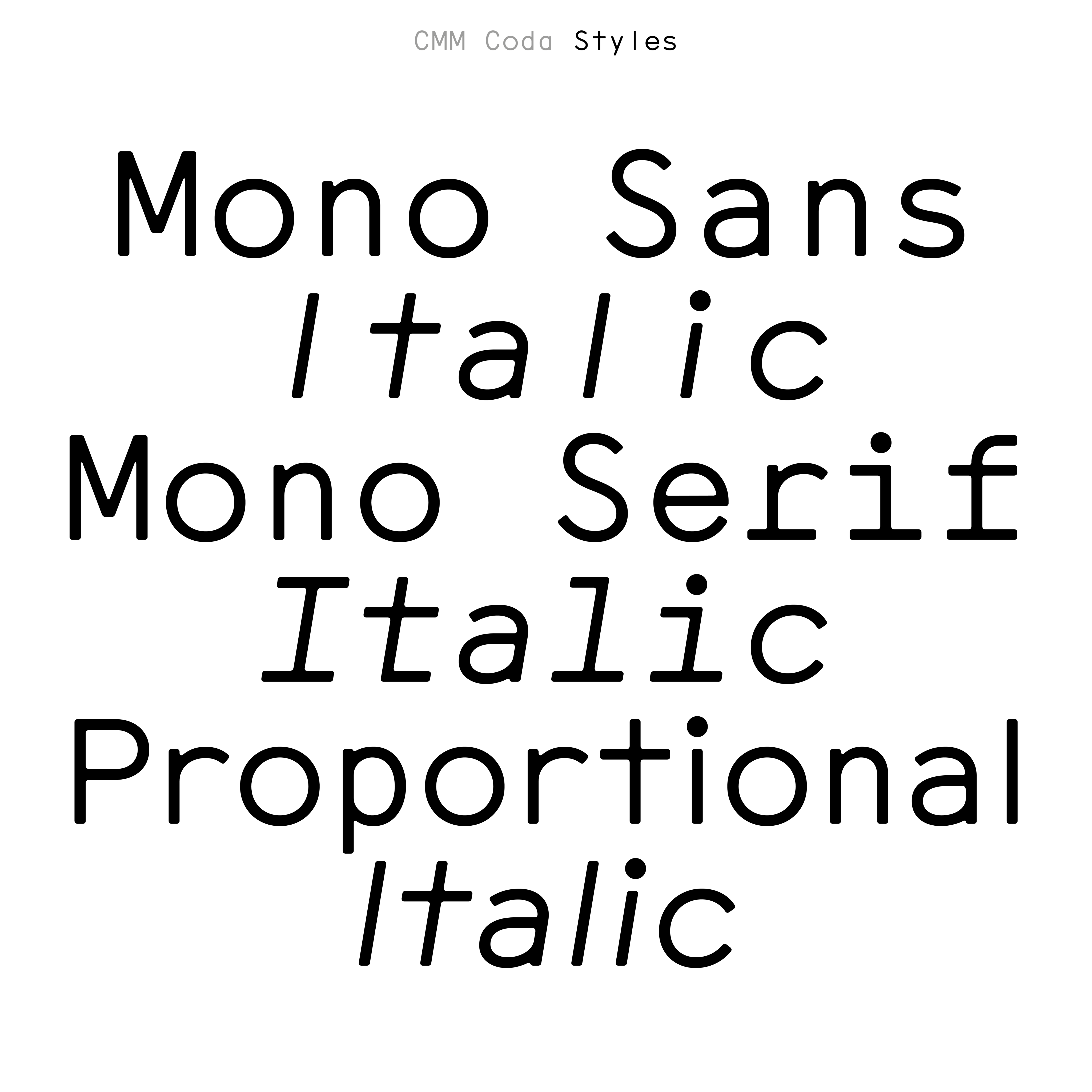 Anna Cairns — Graphic and Type Design - Anna Cairns is a graphic ...